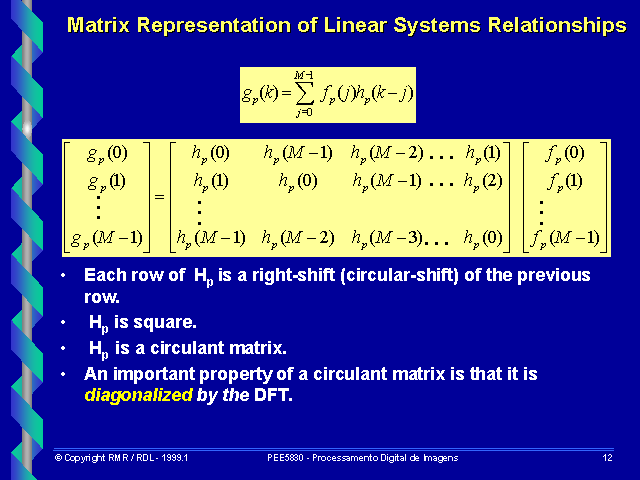 Matrix Representation of Linear Systems Relationships