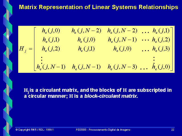 Matrix Representation of Linear Systems Relationships